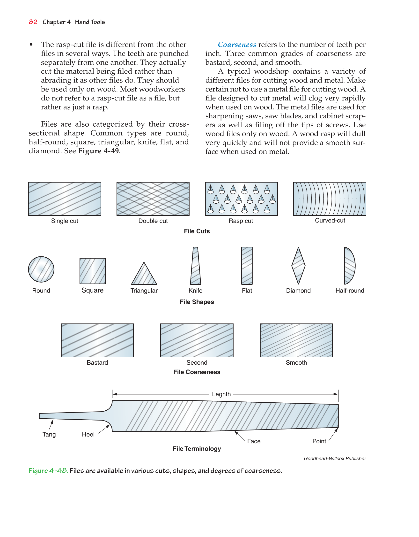 Printable: Exploring Woodworking: Fundamentals of Technology, 8th ... Printable: Exploring Woodworking: Fundamentals of Technology, 8th ...
