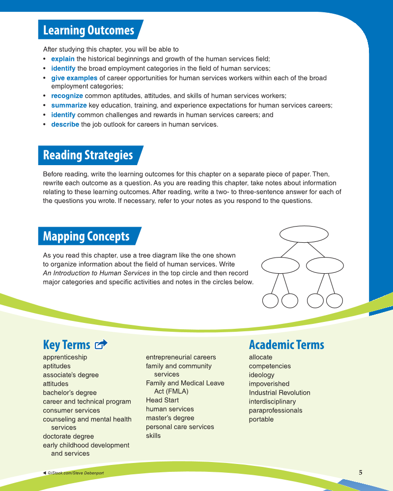 Principles of Human Services 2e, Textbook page 5