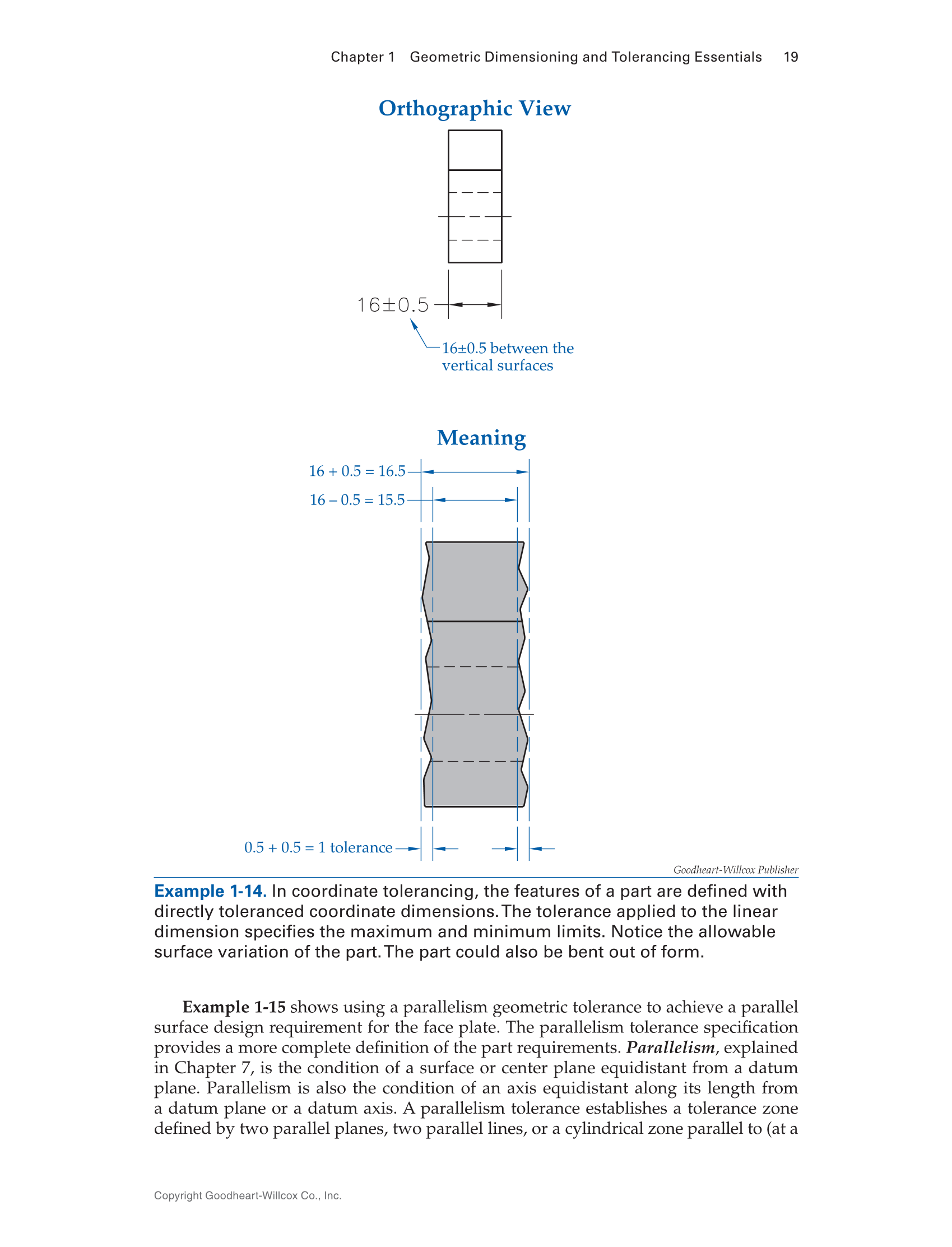 Geometric Dimensioning and Tolerancing: Principles and Practices 10e, Textbook page 19