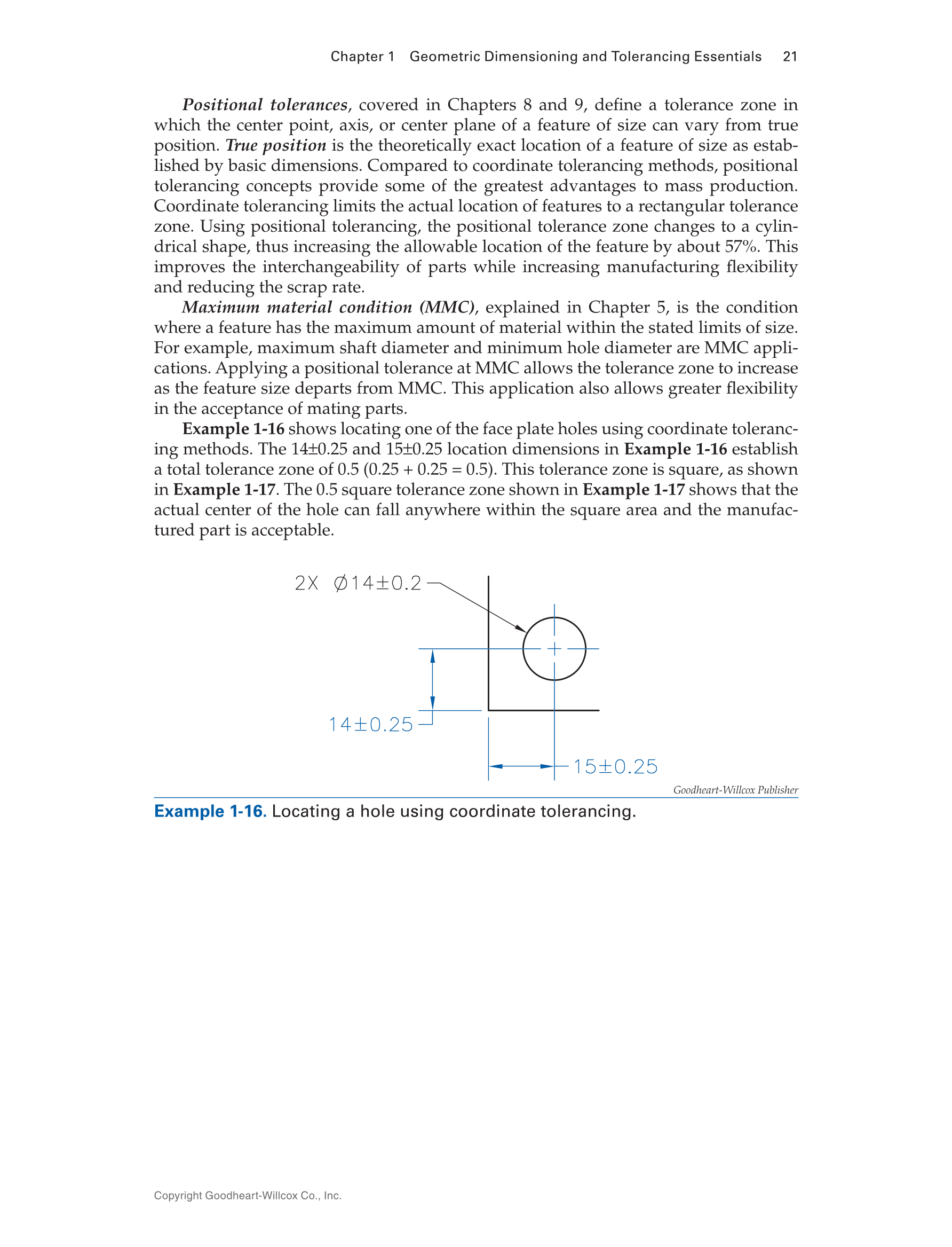 Geometric Dimensioning and Tolerancing: Principles and Practices 10e, Textbook page 21