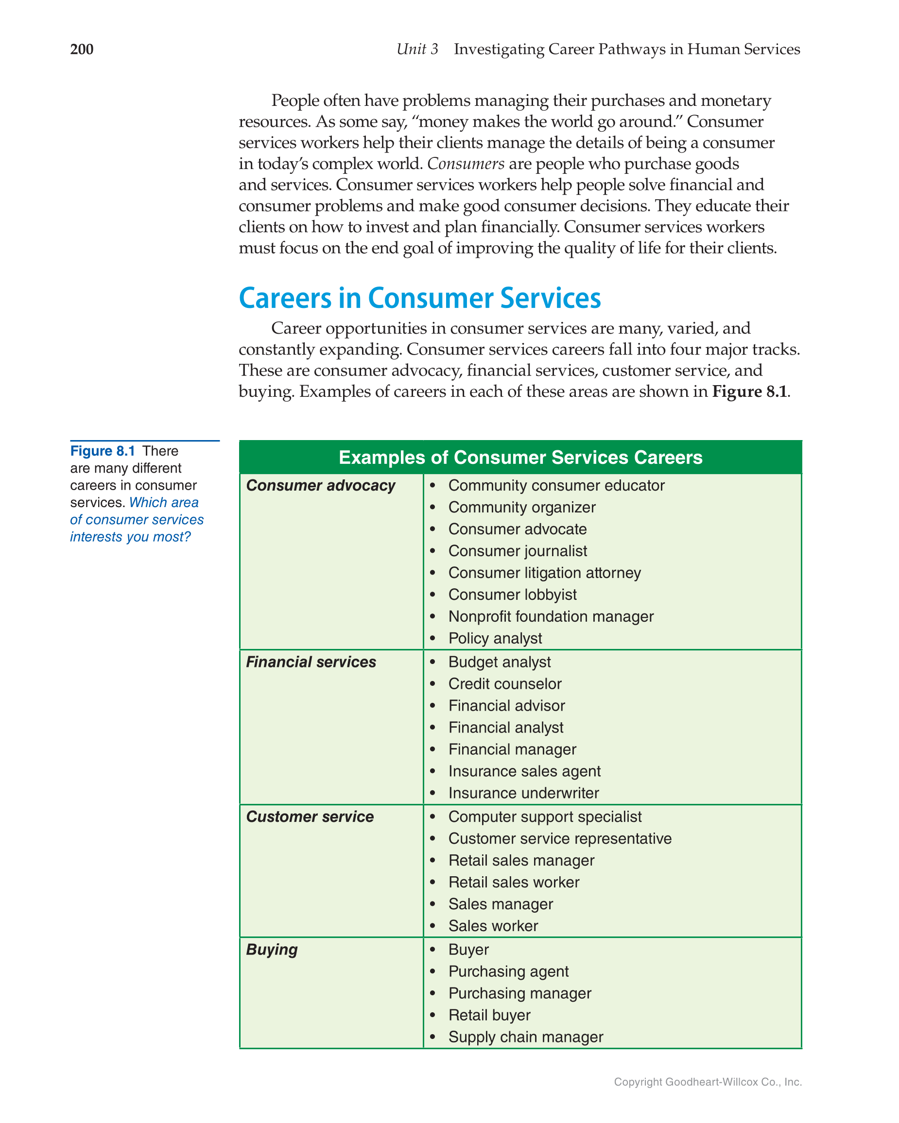 Principles of Human Services, 1st Edition page 199