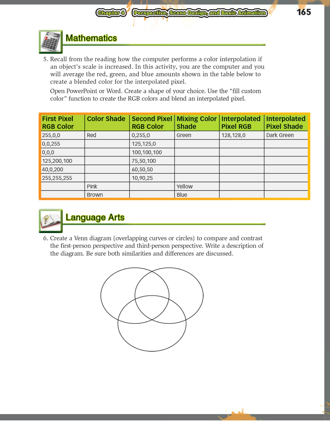Video Game Design Foundations, 2nd Edition page 165