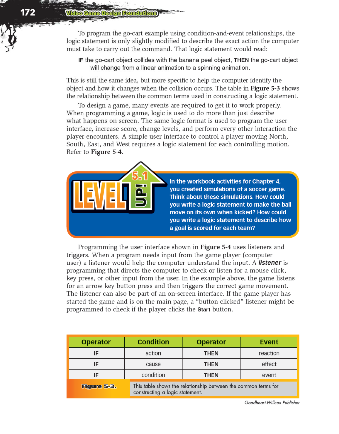Video Game Design Foundations, 2nd Edition page 172