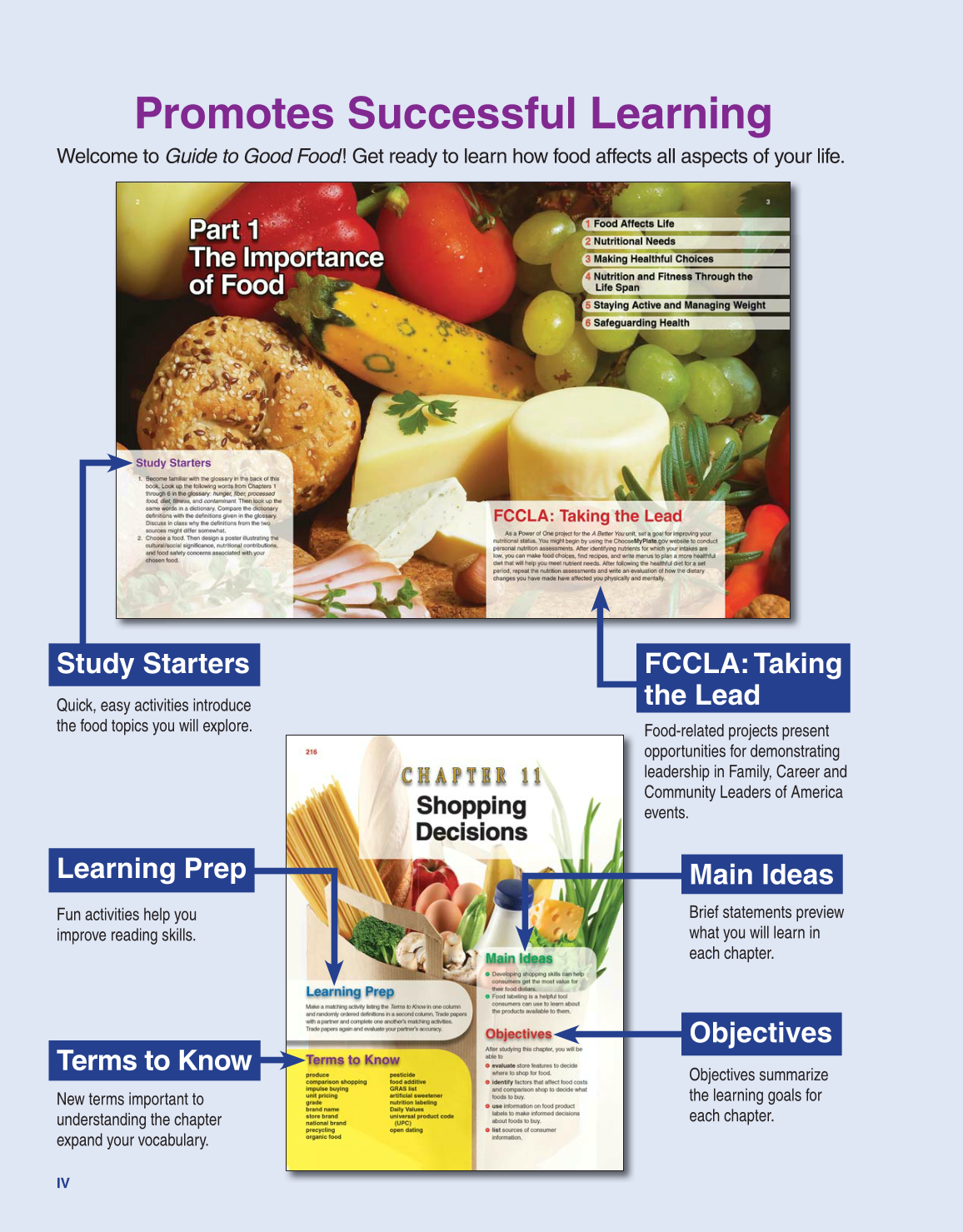 Guide to Good Food, 13th Edition page IV