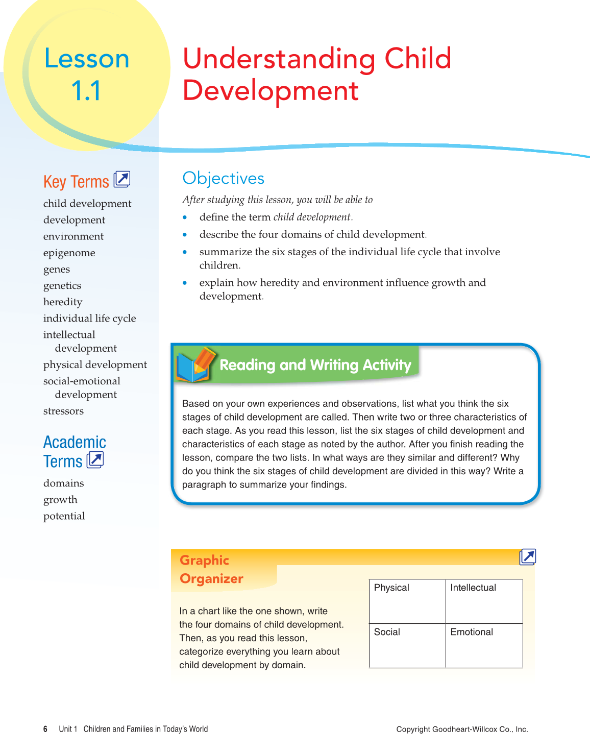 Child Development: Early Stages Through Age 12, 8th Edition page 6