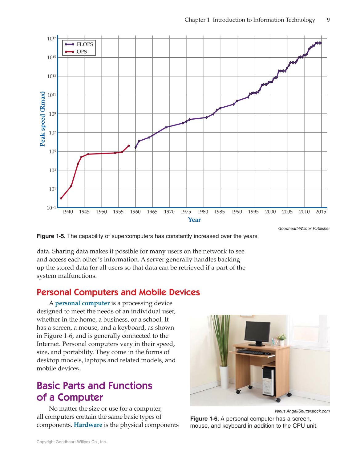 Introduction to Microsoft Office 2016, 1st Edition page 9
