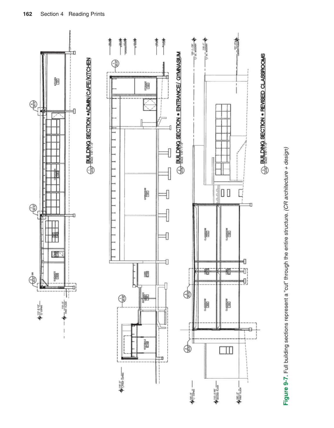 Print Reading for Construction, 6th Edition page 162