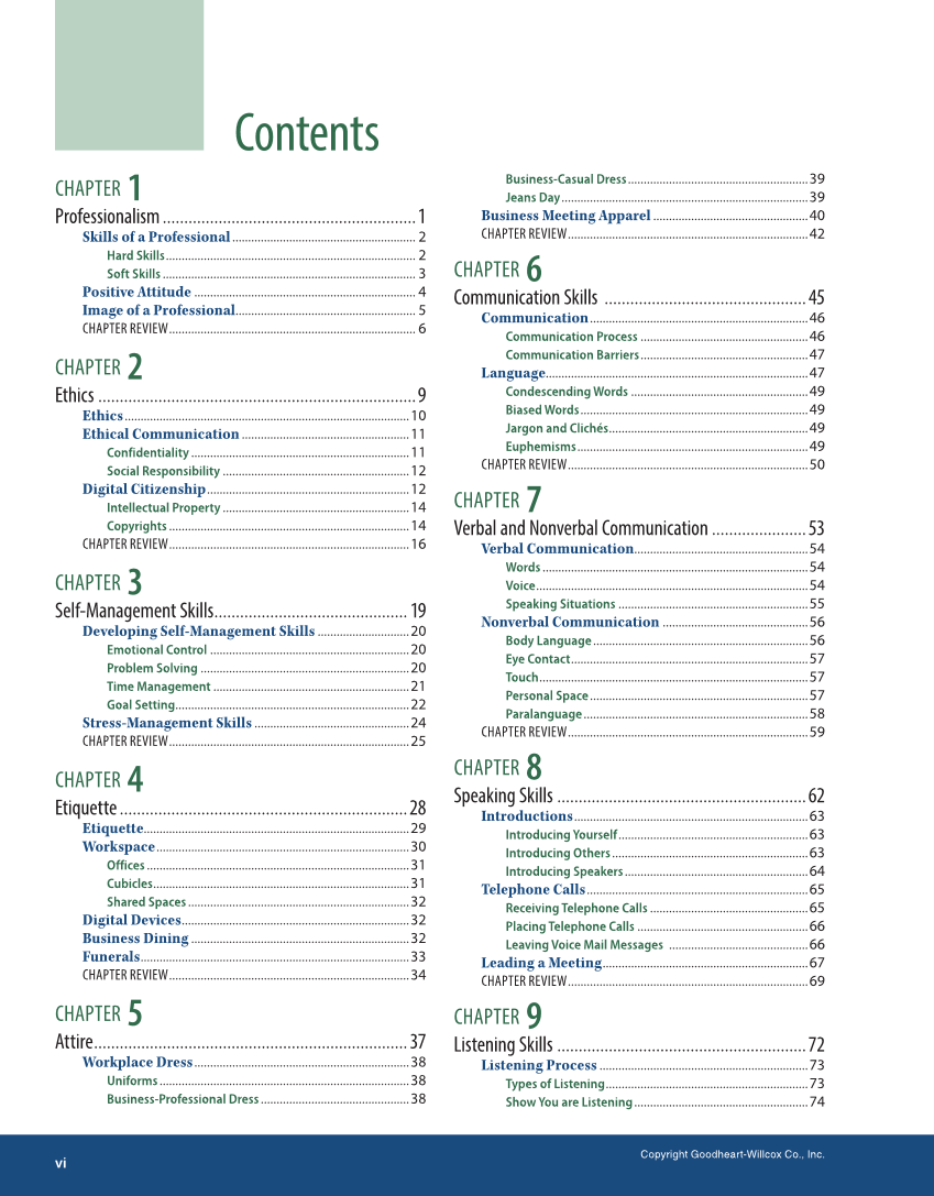 Soft Skills for the Workplace, 1st Edition page vi