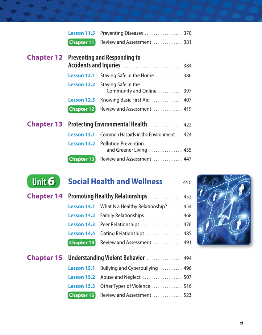 Comprehensive Health Skills for Middle School, 1st Edition page xi