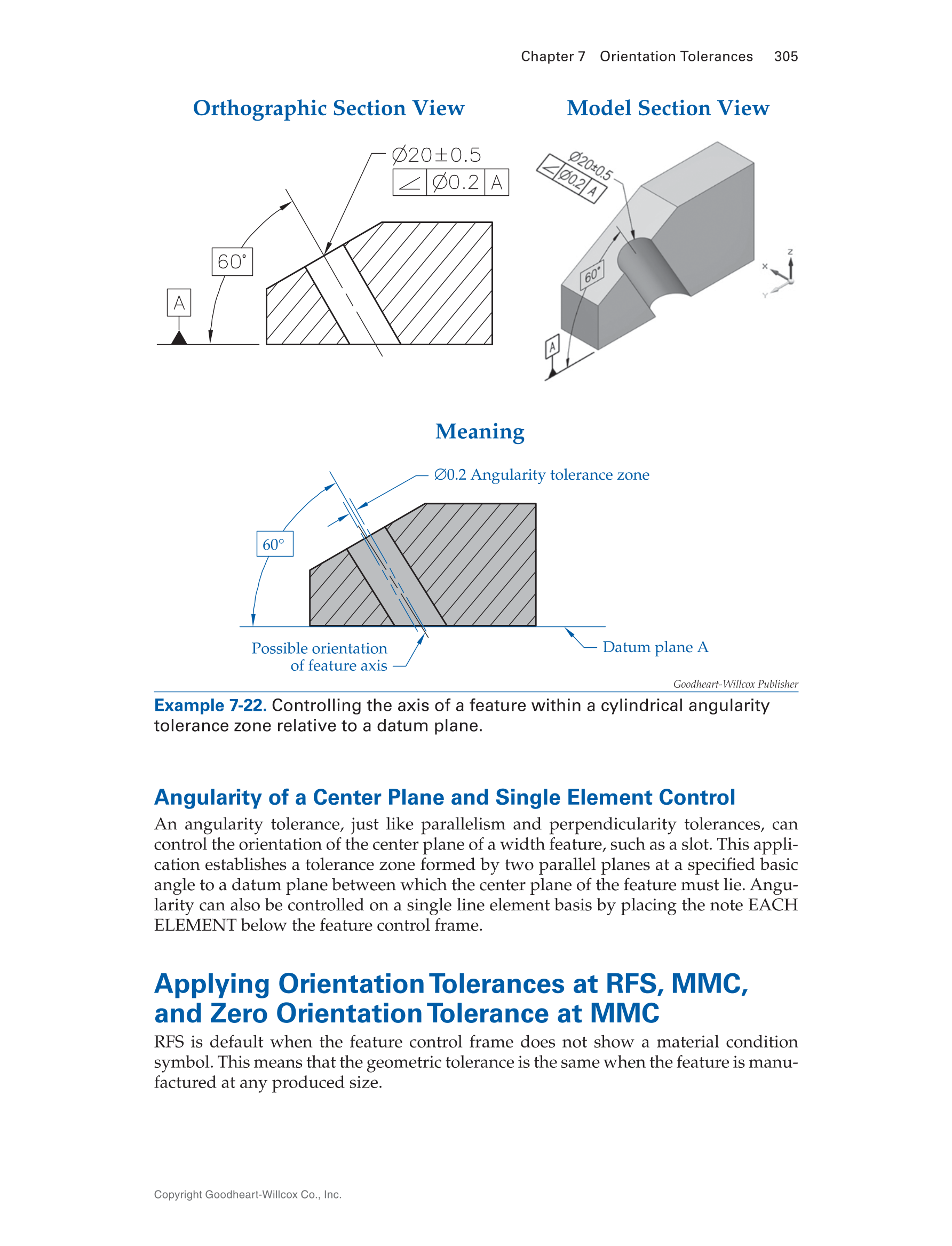 Geometric Dimensioning and Tolerancing: Principles and Practices 10e ...