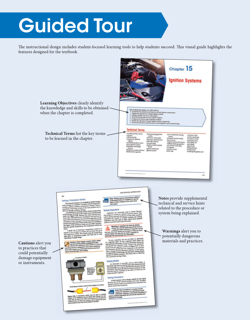 Auto Electricity and Electronics, 7th Edition, Online Textbook page M4