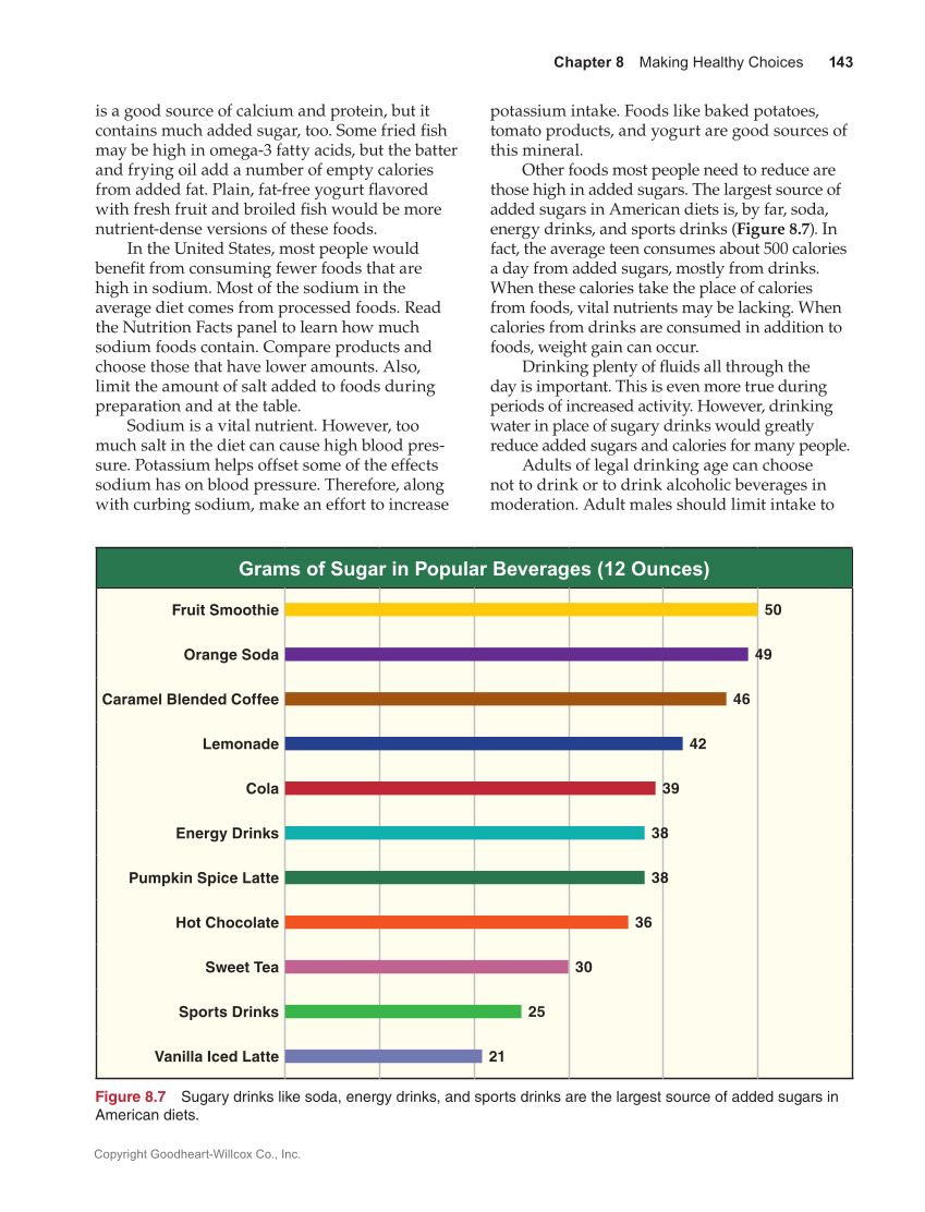 Guide to Good Food: Nutrition and Food Preparation 15e, Textbook page 142